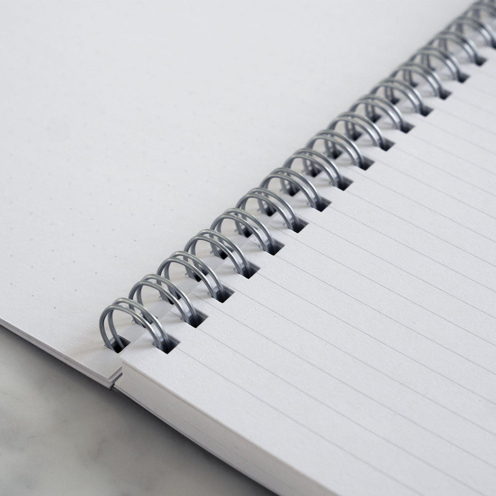 Notebook Set – ARTIFOX